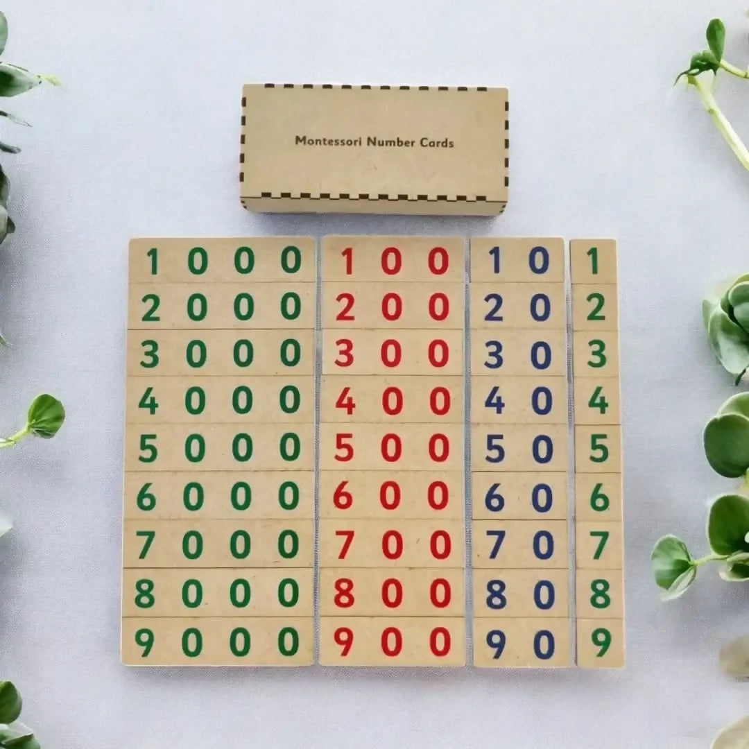 Montessori Number Cards – HalfPe