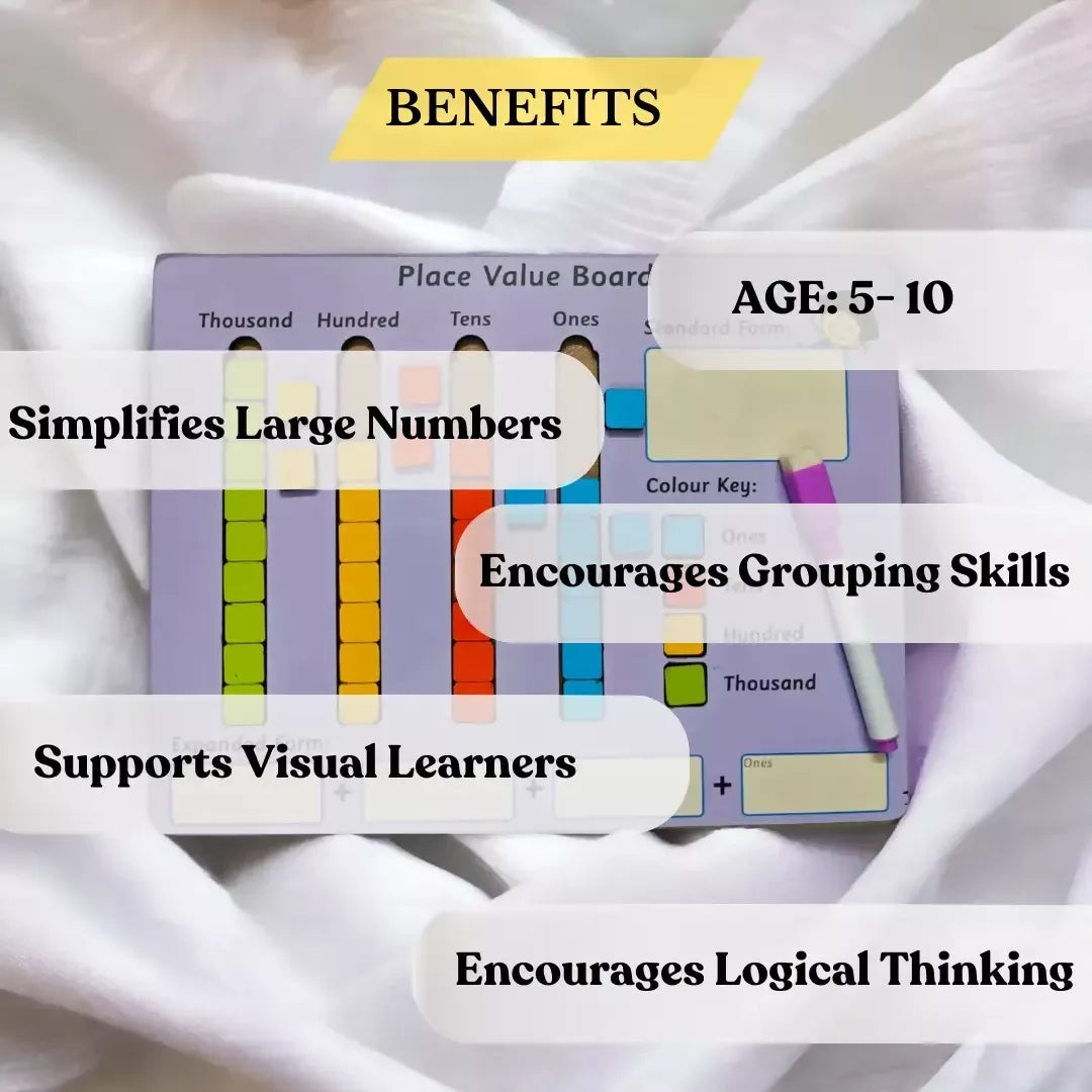 Place Value Board – HalfPe