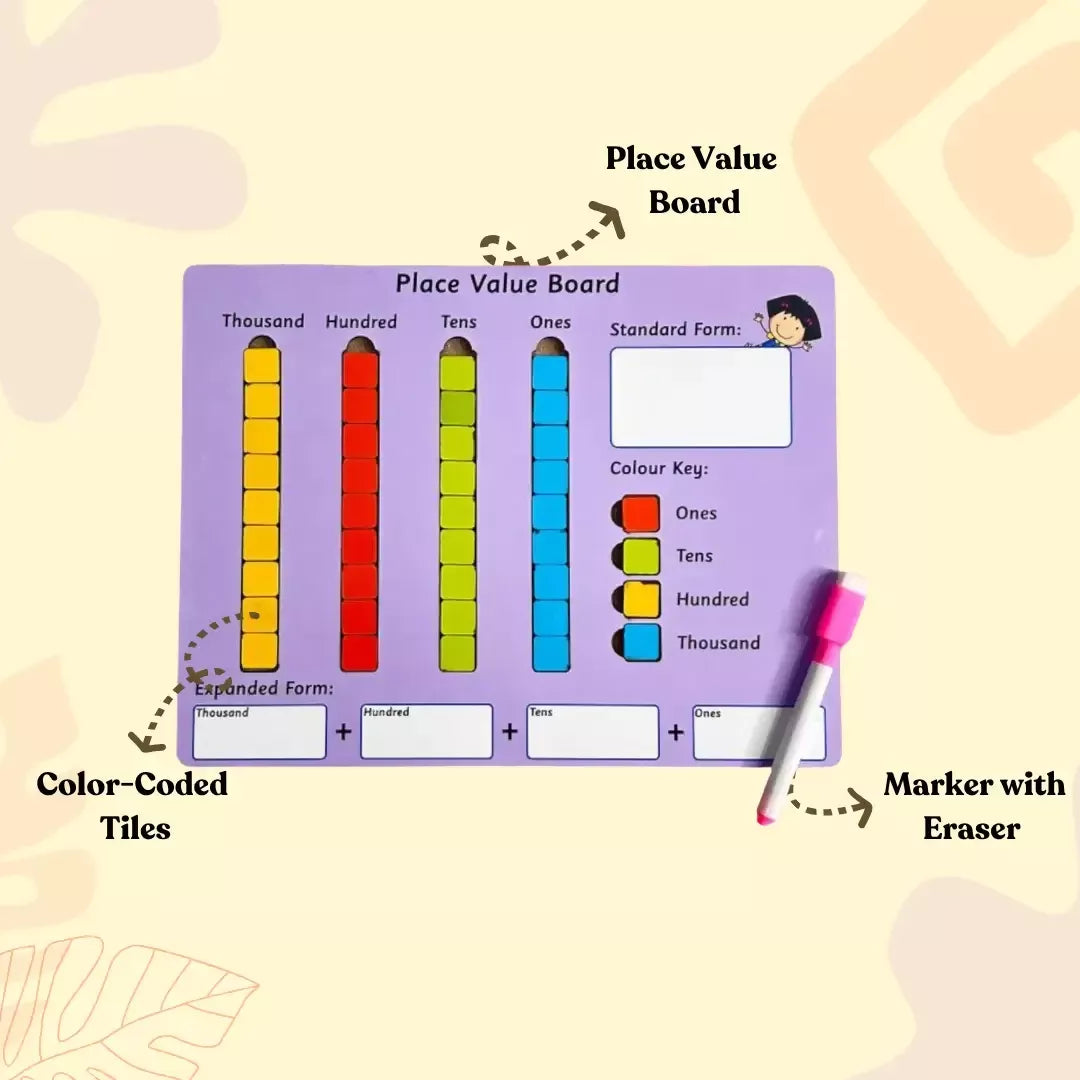 Place Value Board – HalfPe